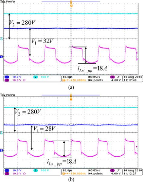 Figure 15 From Decoupled Pwm Plus Phase Shift Control For A Dual Half Bridge Bidirectional Dcdc