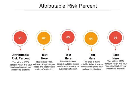 Attributable Risk Percent Ppt Powerpoint Presentation Gallery Microsoft