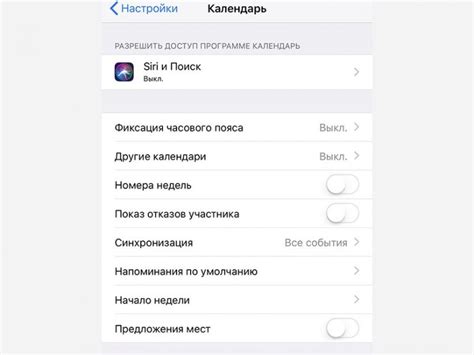 Почему не все события календаря синхронизируются между Iphone и Ipad