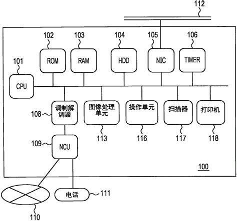 Printing Apparatus Control Method For Printing Apparatus And Storage Medium Eureka Patsnap