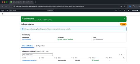 Leveraging Aws Cloudfront For Efficient Pdf Distribution From S3 Buckets