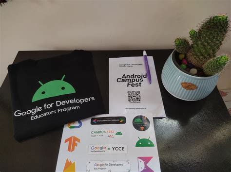 Aniruddha Khandwe Posted On Linkedin