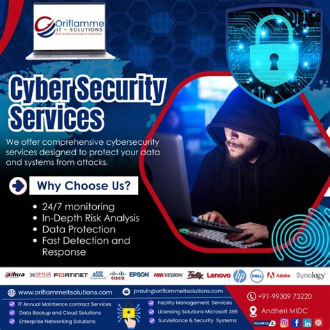 Cybersecurity Protecting Systems Networks And Data Abhishek Kori Posted On The Topic Linkedin