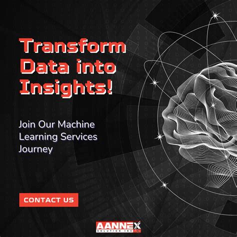 Aannex Solution Inc On Linkedin Aannex Ai Cloudcomputing Iot