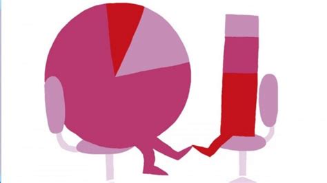 Ажлын байран дахь романс таны карьерт сэвтэй юу