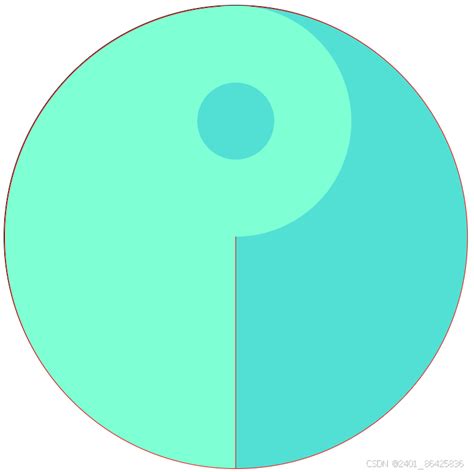 用html和css完成一个八卦图案怎么用html写出八卦图 Csdn博客