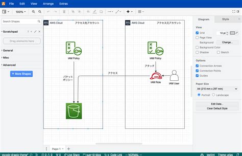 【vscode】統合拡張で図が見づらいときにテーマを変更して見やすくする Suer Til