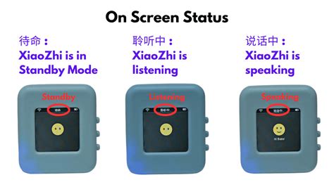 Getting Started With Esp32 Xiaozhi Ai Voice Chat Box