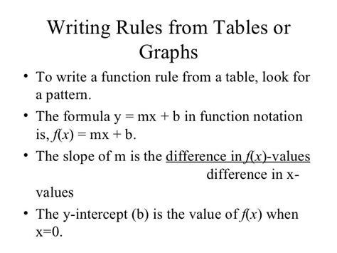 84 Rules For Linear Functions