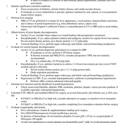 Asa Physical Status Classification Download Table