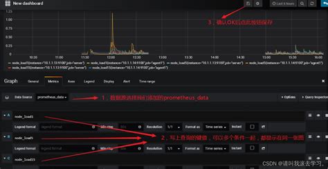 Promethus普罗米修斯）监控系统 Csdn博客