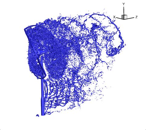 Whats New In Tecplot 360 Tecplot Website