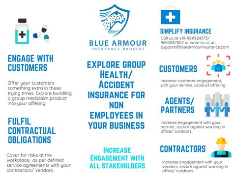 Sandeep Kannan On Linkedin Insurance Bluearmour Affinity Mediclaim