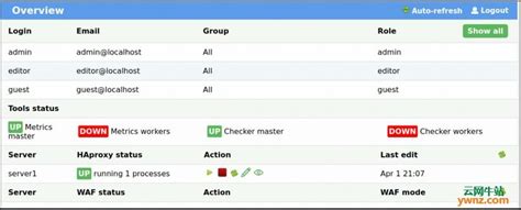 Linux Haproxy 脚本使用haproxy Wi从web界面管理haproxy服务器 Csdn博客