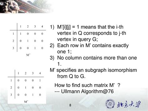 ppt subgraph search over large graph database powerpoint presentation