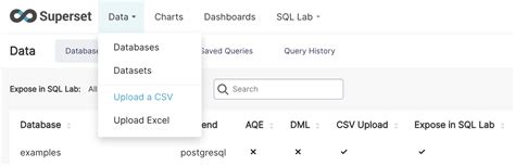 在 Superset 中探索数据 Superset 数据可视化平台 在 Superset 中探索数据 Superset 数据可视化平台