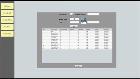 Bus Management System Data Flow Diagram [diagram] Microproce