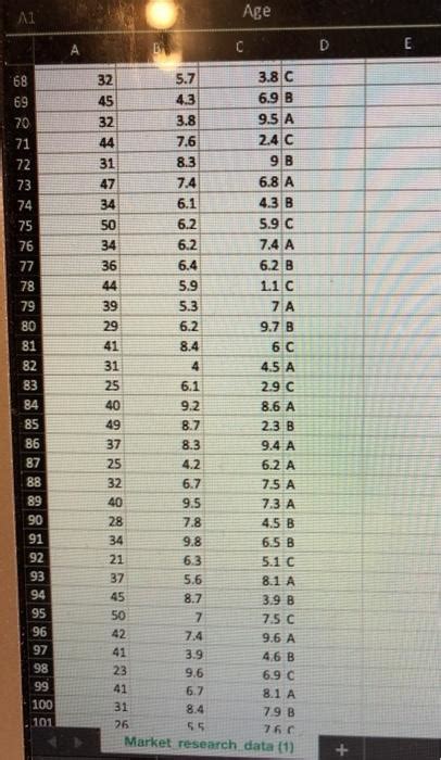 Solved 6 Visual Descriptive Statistics Descriptive Stats