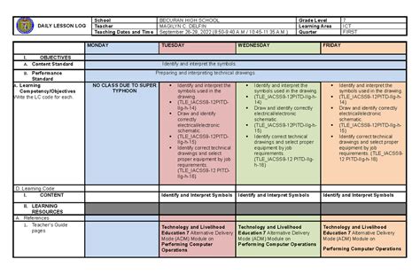 Dll Ict 7 1st Quarter Week 5 Daily Lesson Log School Becuran High School Grade Level 7 Teacher