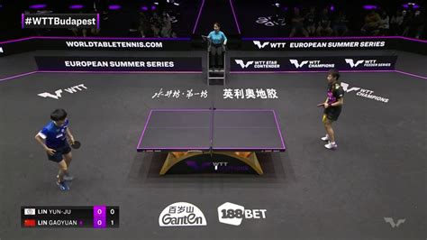 Hw1 Table Object Detection Dataset By Nthu