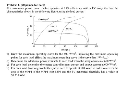 Solved Problem 6 20 Points For Both If A Maximum Power Chegg Com
