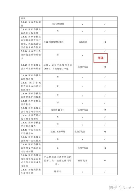 医疗器械质量管理体系之研发篇 设计输入部分 知乎