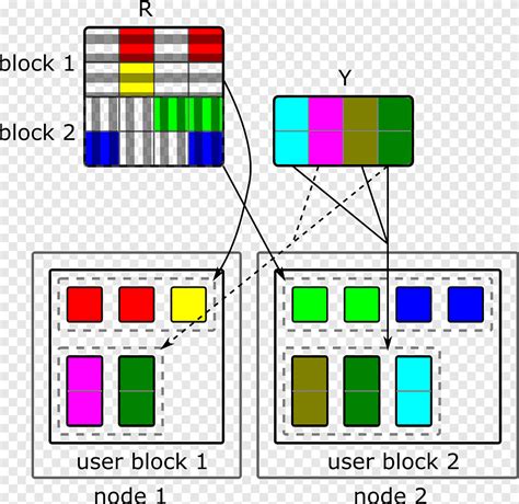Apache Spark Apache Software Foundation ángulo Texto Png Pngegg