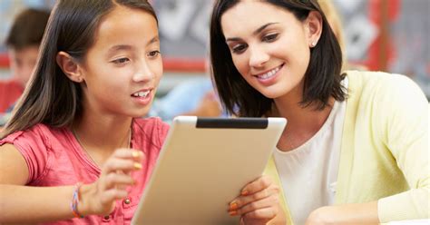 English Language Acquisition Creative Educator