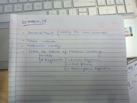 Machinelearning Backenddevelopment Leetcode Datavisualization Certification Coursera