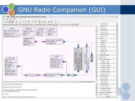 Codemeter Runtime Kit V5 21 Deldase