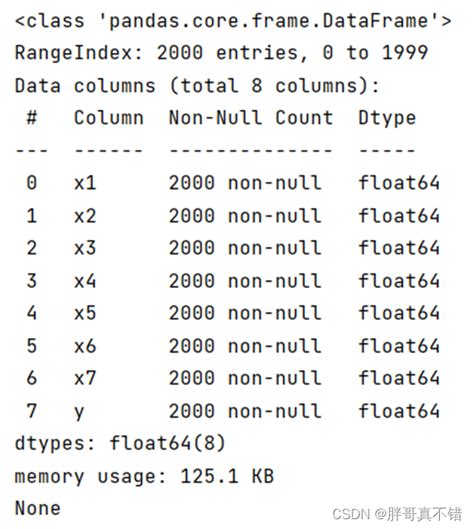 Python实现pso粒子群优化循环神经网络lstm回归模型项目实战pso优化pytorch Csdn博客