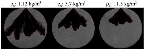 Effect Of Ambient Density On Spray Evolution Under Non Evaporative
