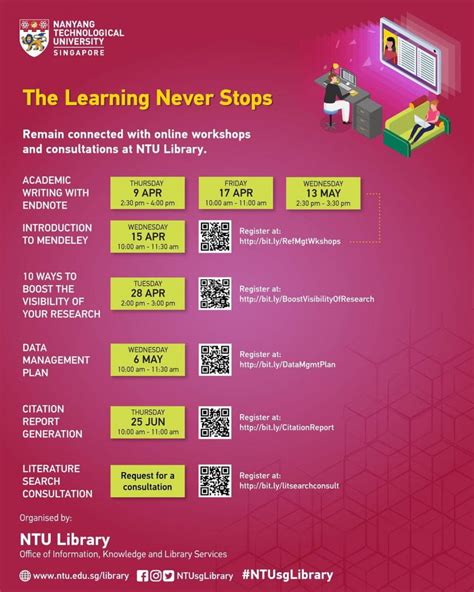 The Learning Never Stops At Ntusglibrary 📚 Lkcmedicine Medical Library