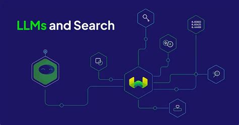 How To Use Elasticsearch As Vector Database By Sagar Gangurde Data Engineering Medium