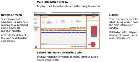 Navigating Runmags Runmags