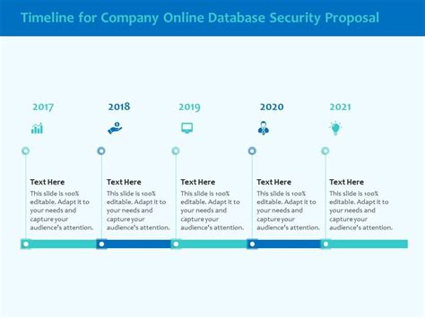 Best Data Security Software Timeline For Company Online Database Security Proposal Graphics Pdf