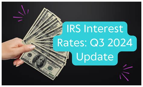 Irs Interest Rates Q3 2024 Update
