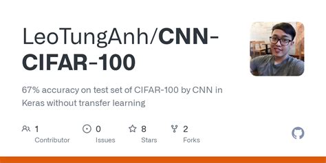CNN CIFAR 100 CNN Models Ipynb At Main LeoTungAnh CNN CIFAR 100 GitHub