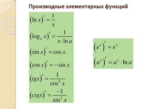 Производная определение и основные формулы 11 класс презентация онлайн