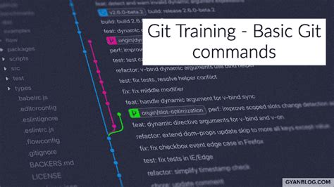 A Practical Guide On How To Work With Git Basic Commands And Workflows GyanBlog