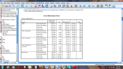 Help Needed With Interpreting Mixed Model And Factorial Anova Cross Validated
