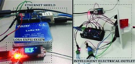 Measurement Node Prototype Download Scientific Diagram