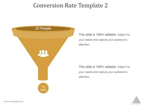 Conversion Rate Template Ppt PowerPoint Presentation Picture