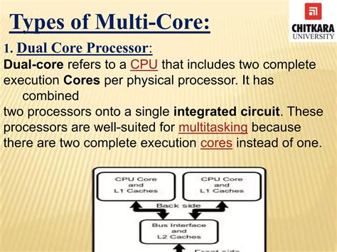 Multi Core Processors Pptx Computing Technology And Computing