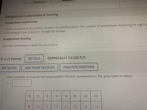 Solved Assignment Submission And Scoring Assignment Submission