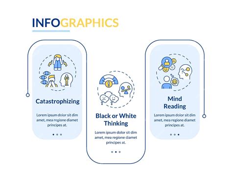 Premium Vector Cognitive Syndrome Types Rectangle Infographic Vector