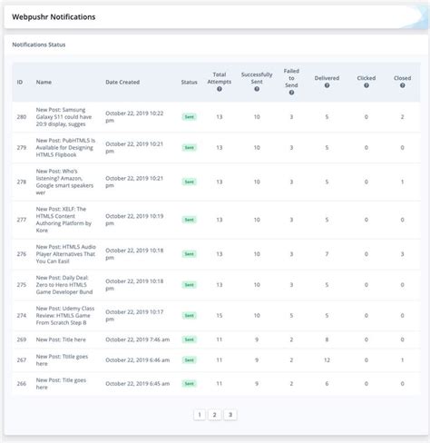 5 Price Alert Plugins For Woocommerce And Wordpress Wp Solver
