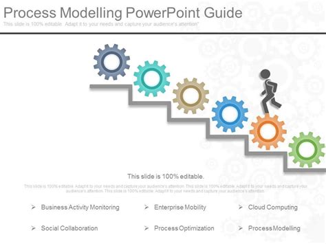 Process Modelling Powerpoint Guide Powerpoint Slide Presentation