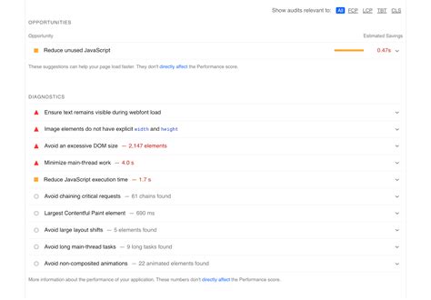Core Web Vitals Audit Whats Included And How To Improve Linkflow