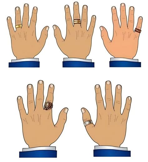 Wedding Ring Fingers Traditions Trends And Cultural Insights